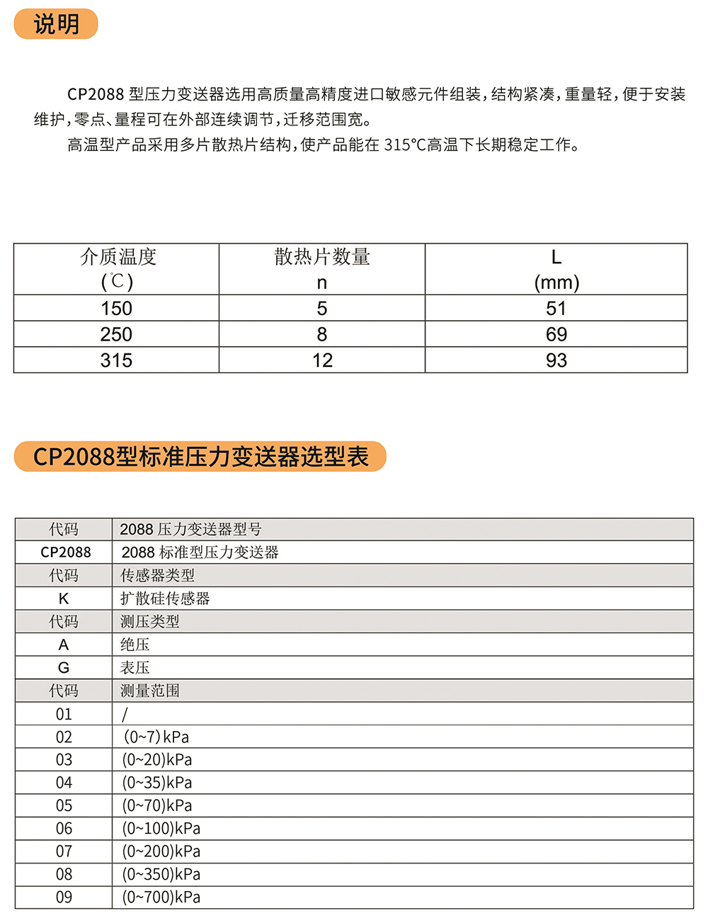 CP-2088系列压力变送器_安徽西派仪表有限公司